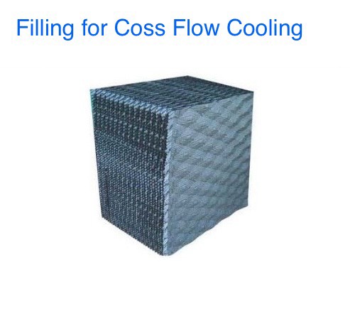 Fill Packs for Cooling Tower : netaaircooling.com
